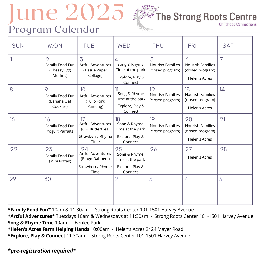 Family Resource Programs - Childhood Connections